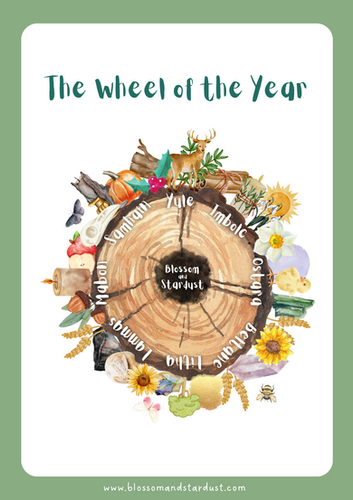Wheelof the Year Activities PDF | Blossom and Stardust