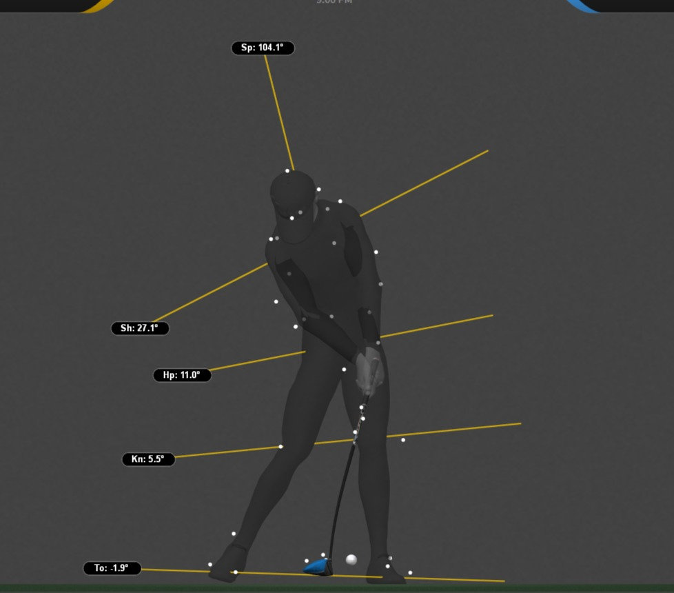 GEARS EXPERIENCE | GOLF OPTIMIZER