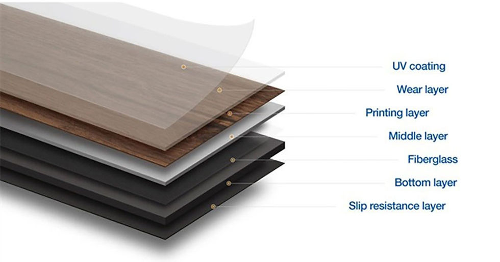 Loose Lay Vinyl Plank