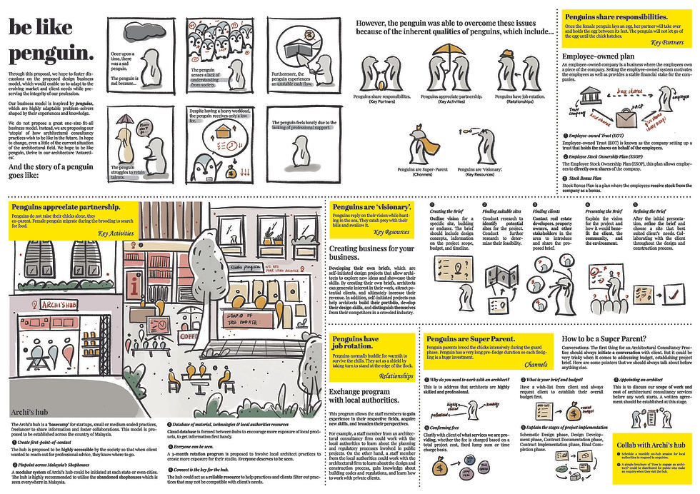 Research & Competition | ThinkCloud DesignLab