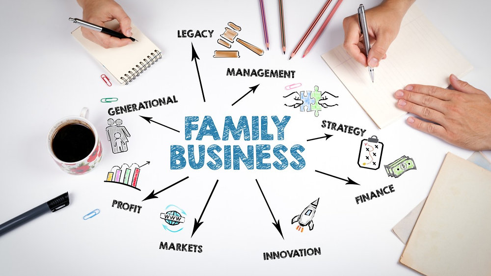 The Family Business.
