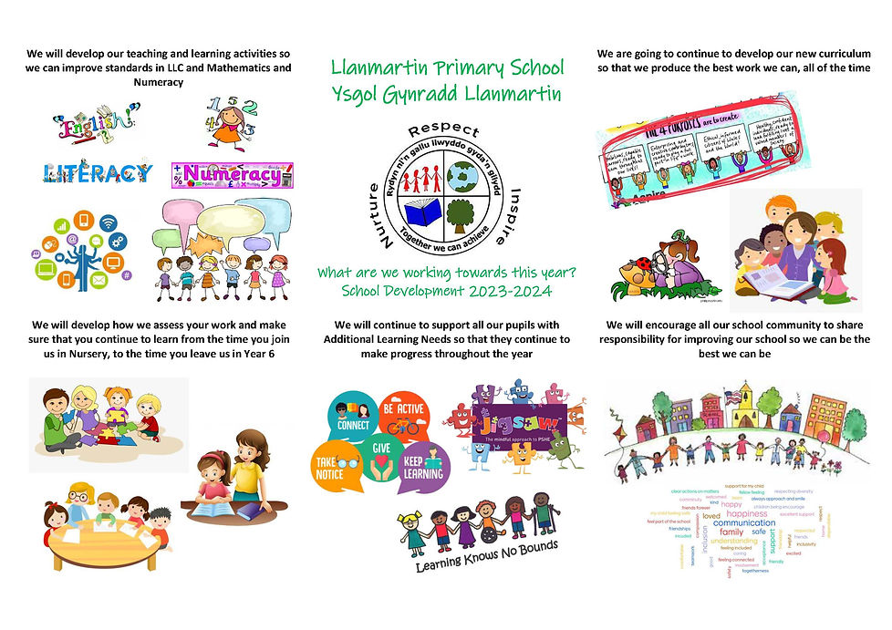 School Development Plan | Llanmartin Primary