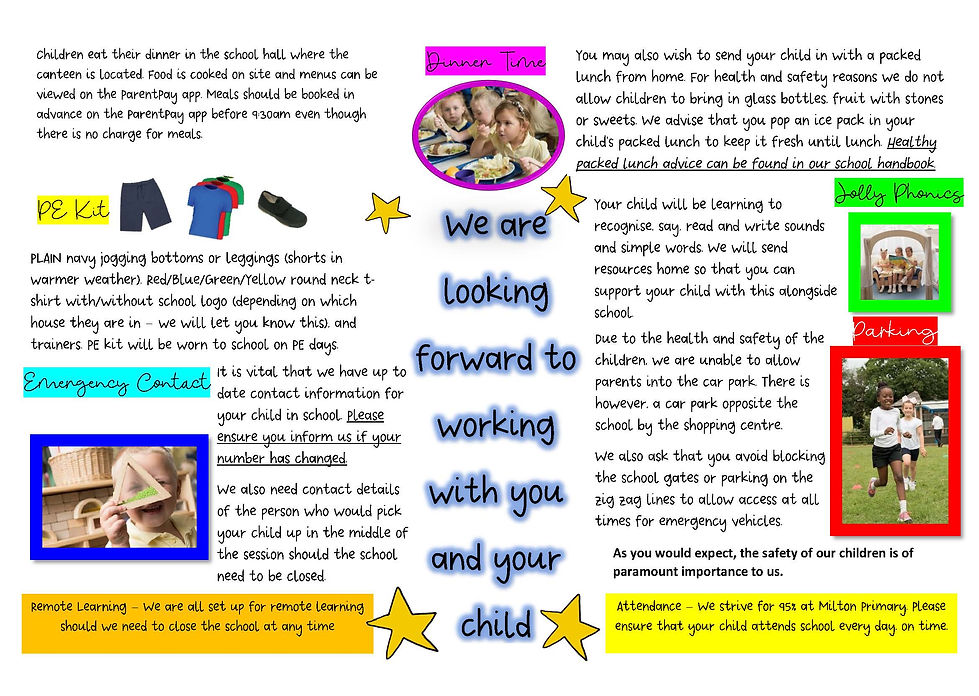 Class LD | Milton Primary School Newport