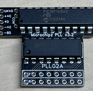 Cybernet | Microchipz