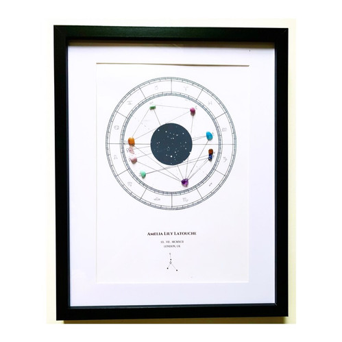 Crystal Birth Chart | Mystic Mills