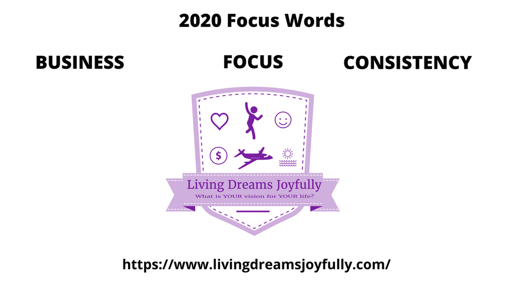 2020 Focus Words