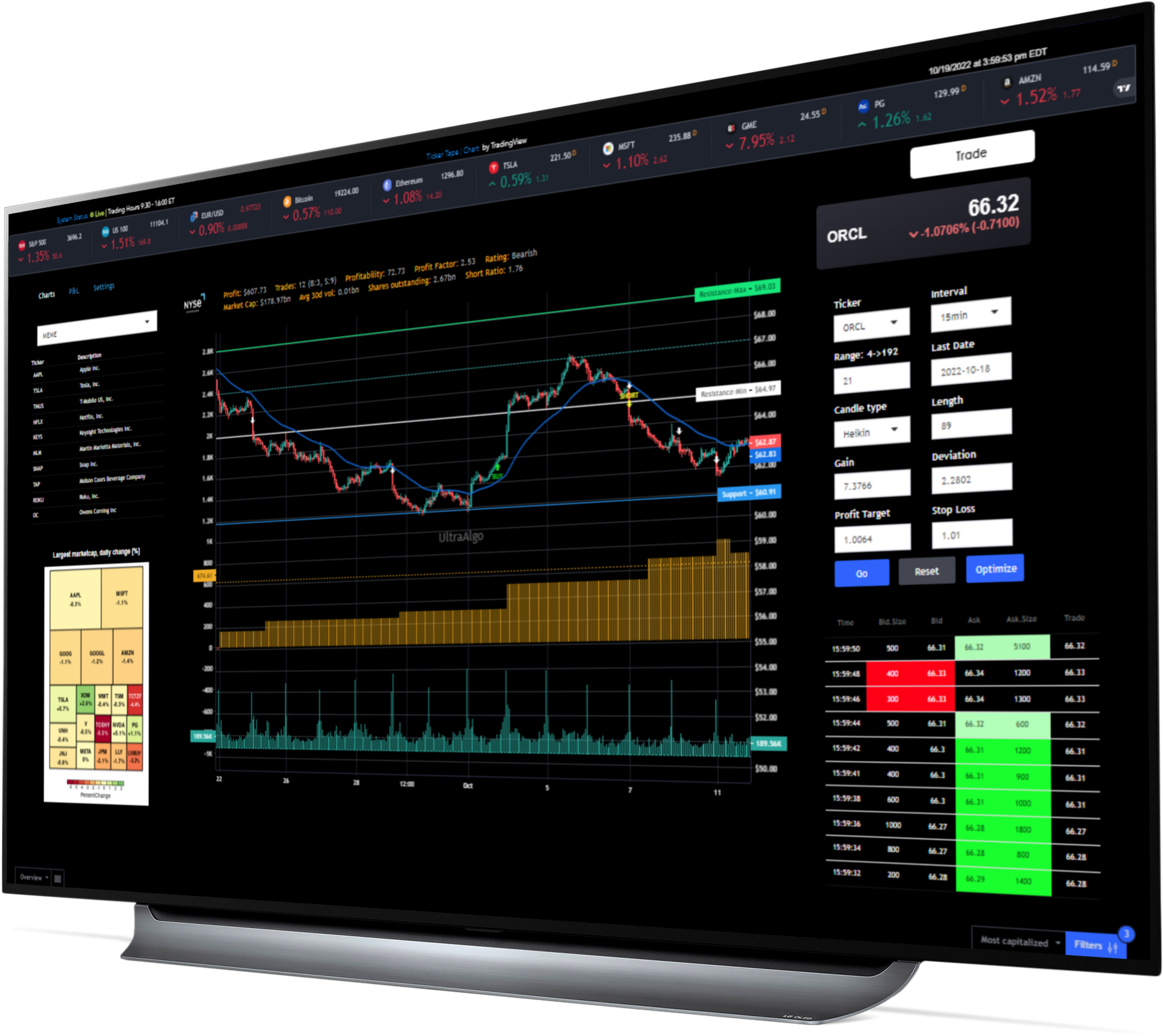 UltraAlgo | Algorithmic Trading for Interactive Brokers