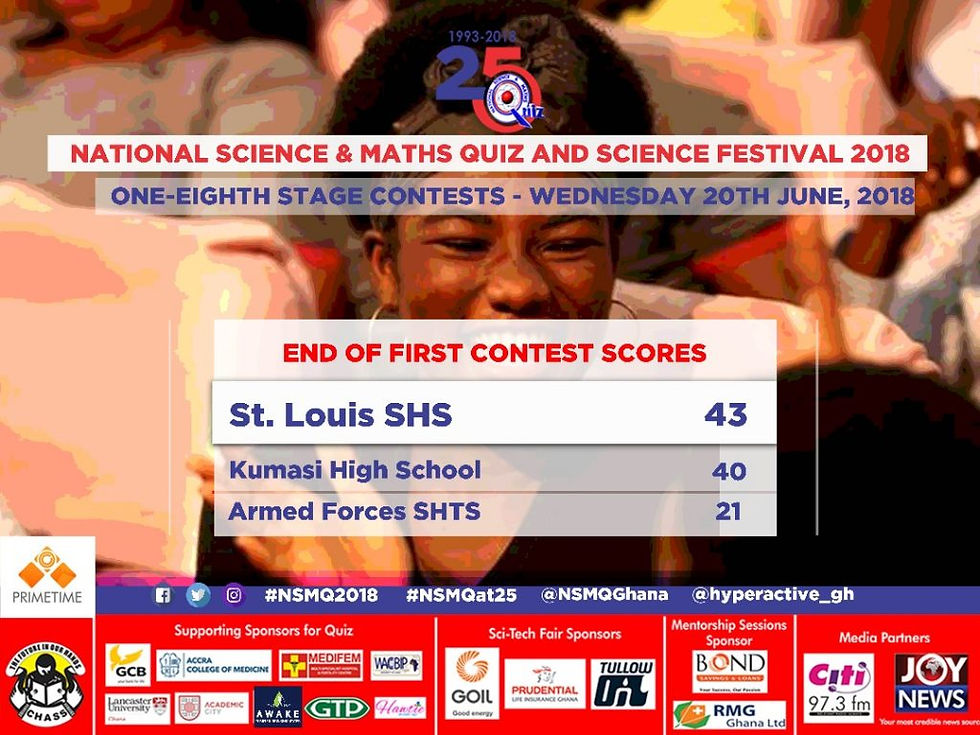 St. Louis SHS survive one-eighth stage, send Kumasi High back to Regionals