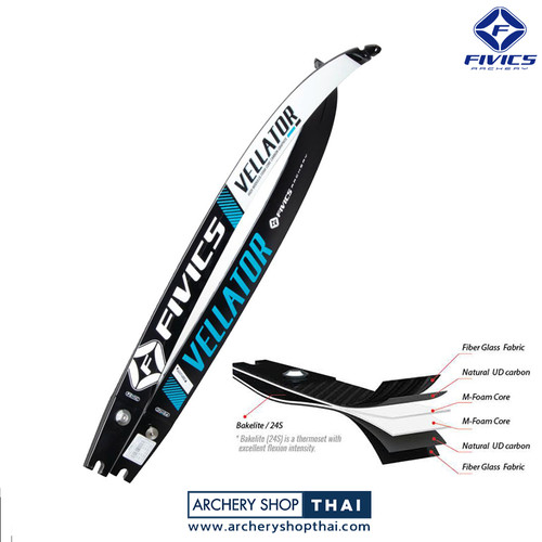 Fivics Vellator Foam limbs | Archeryshopthai