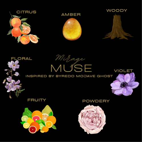 Mirage Muse (Inspired by Byredo Mojave Ghost) | Mimic Perfumes