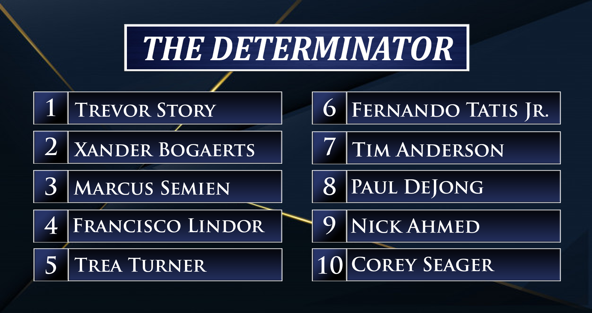 MLB Network’s “The Shredder” vs. SSTN’s “The Determinator”: Shor