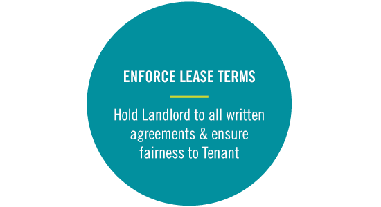 Lease Administration | Retailer 360