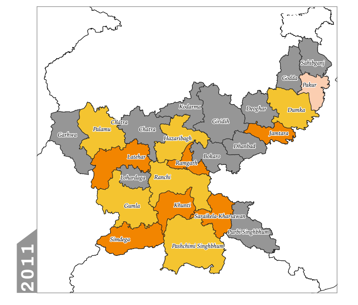 Jharkhand