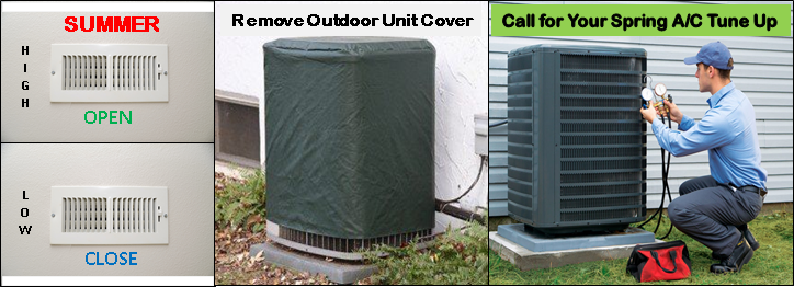 Get Your HVAC Air Conditioning System Ready for Summer