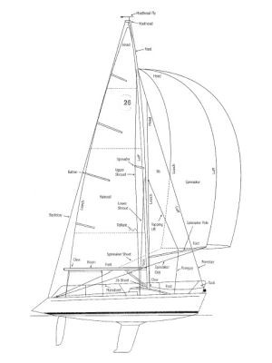ASA 101, Challenge | Griffinsailing.com