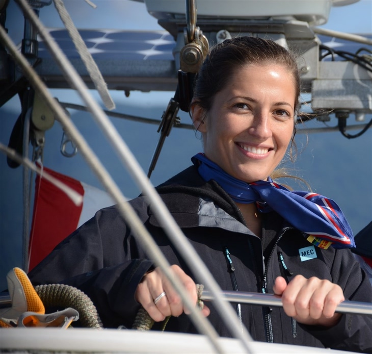 Learn to Sail, ASA Certified, Sailing School NY, Sailing Hudson River