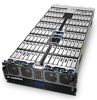 HELIOS : HEN-9596-X-4U | AADONA Active