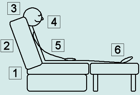 Alternative Relaxation Positions: Seated l Relaxation Inspired