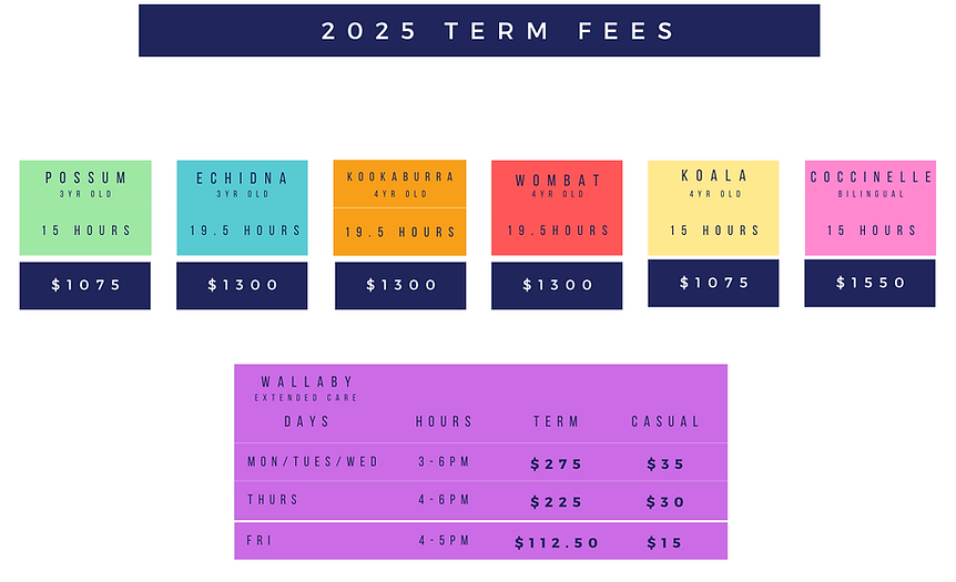 2024 Program Offering | Renown