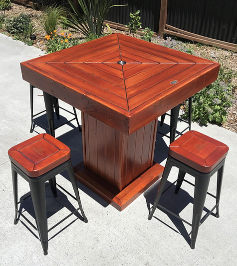 Designer Series Bar Leaners | Castlefort Furniture