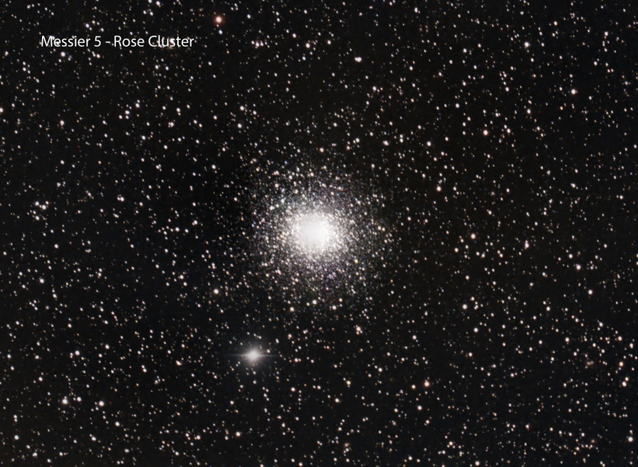 Globular Clusters | Mysite