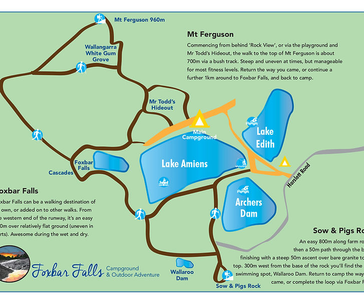 Walking Trails and Landmarks | foxbarfalls