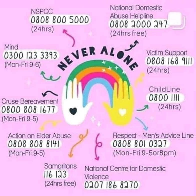 Emergency Numbers
