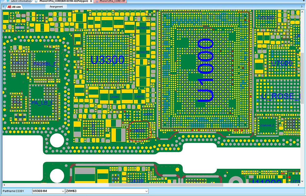 A common symptom of a difficult problem - A look at iPhone Data ...