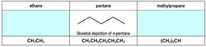 skeletal formula