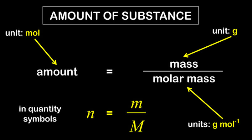 amountofsubstance.com | chemistry calculations | UK & EU