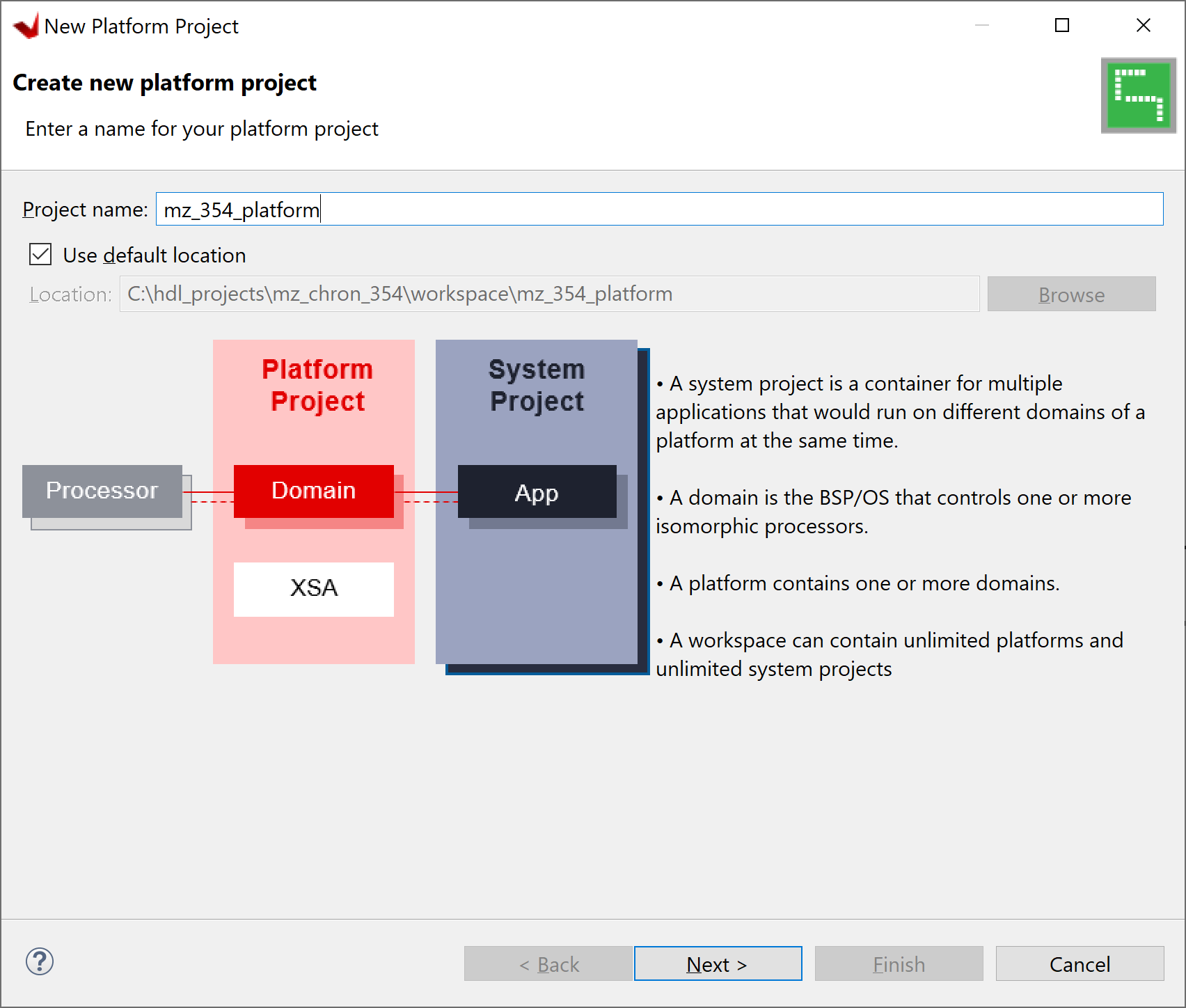 MicroZed Chronicles: MicroZed and Back Where We Started (Part Two, Creating Hello World)
