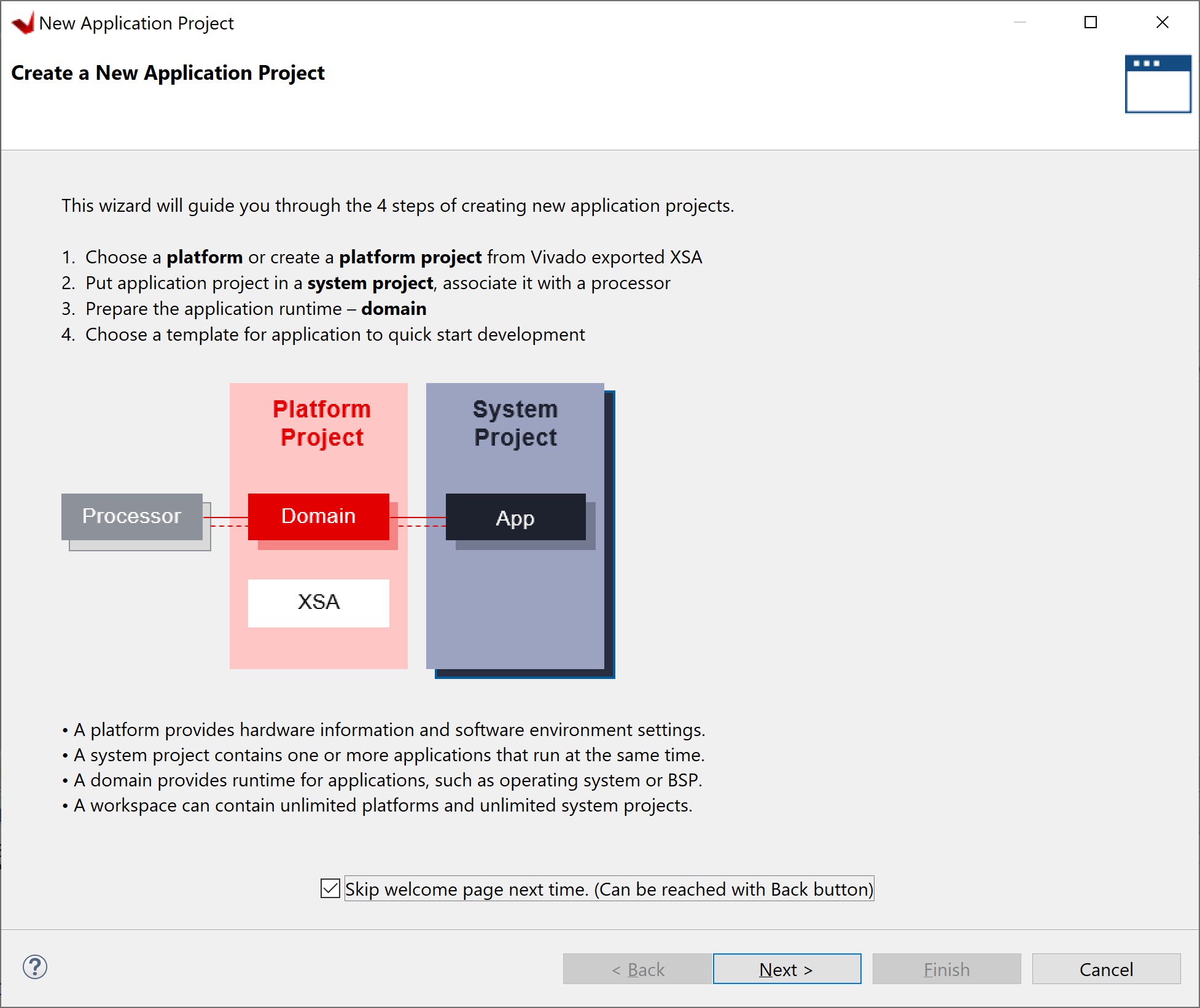 MicroZed Chronicles: MicroZed and Back Where We Started (Part Two, Creating Hello World)