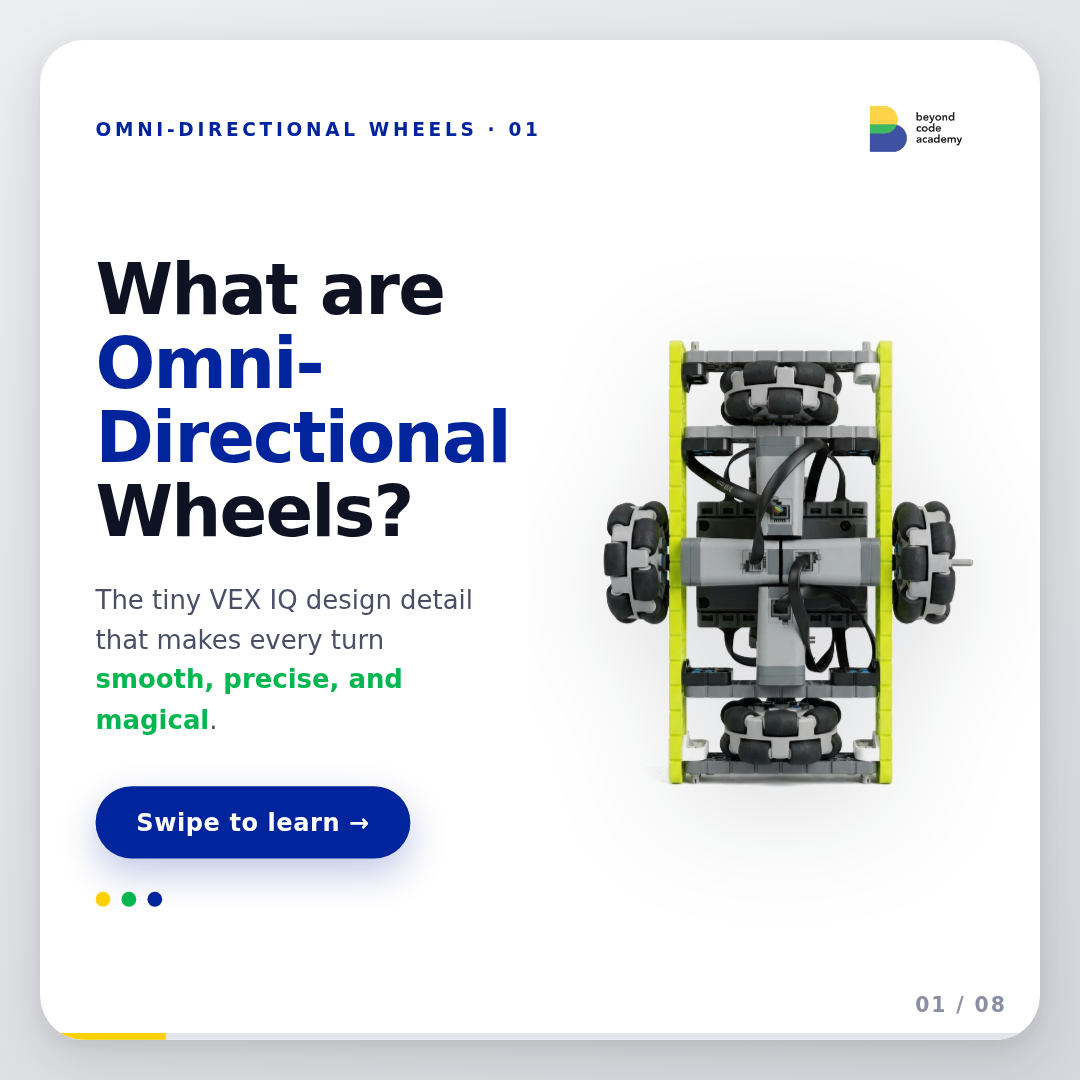 ทำความเข้าใจล้อ Omni-Directional ใน VEX IQ | Beyond Code Academy