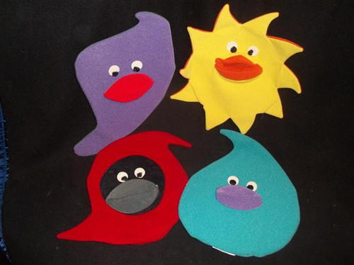 Wuppets | kidsheaveninlisle