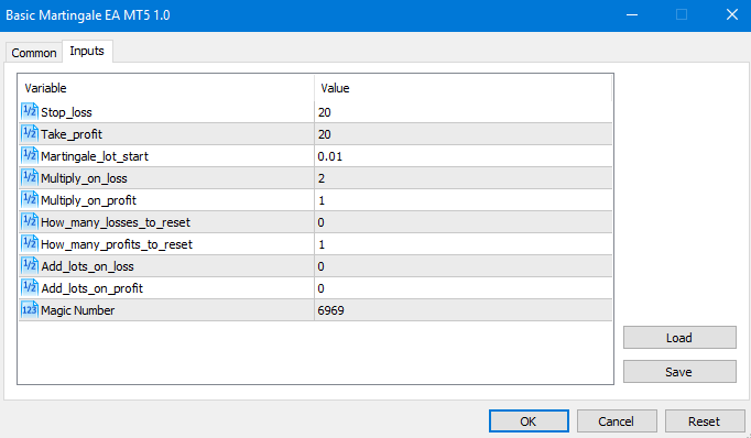Basic Martingale EA MT5