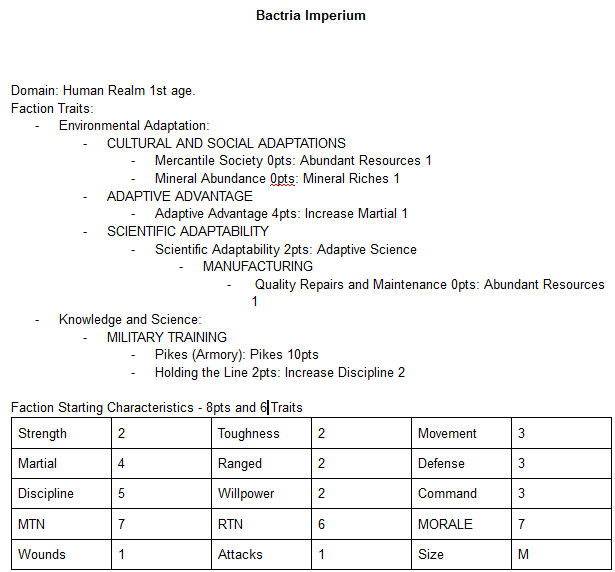 Bactria Redux Code: Grim Retribution (A in-depth explanation of a ...