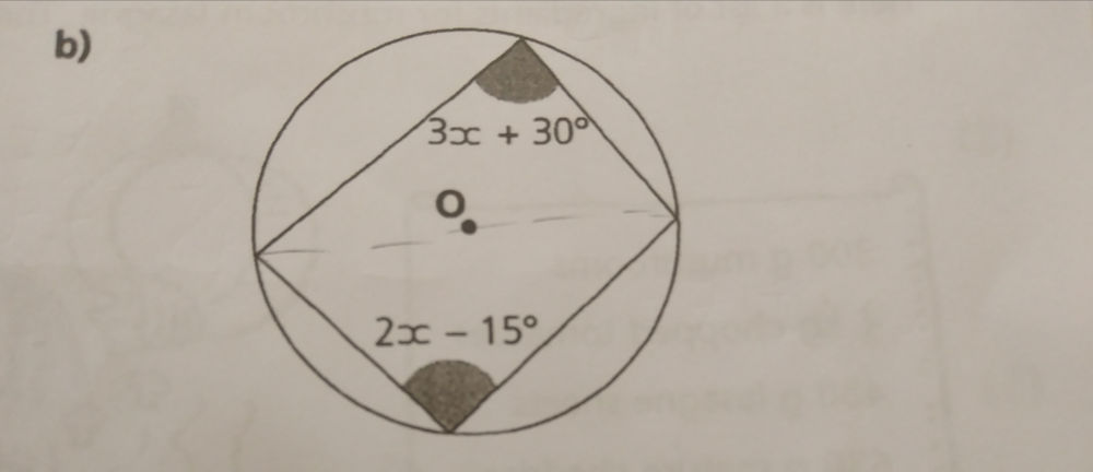 How do you work out x on this circle? | OnlyPhysics