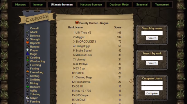 I am now RANK 1 in Bounty Hunter