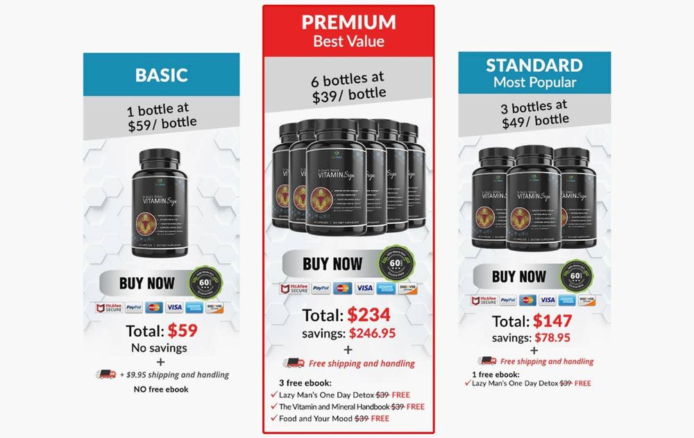 How to Take a Vitamin Sign Supplement | mcbc