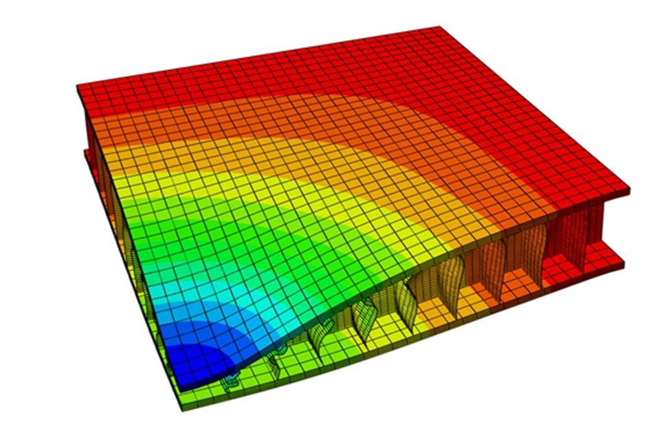 What is 'Discretization'?