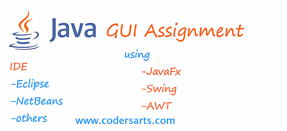 Java Swing | Codersarts