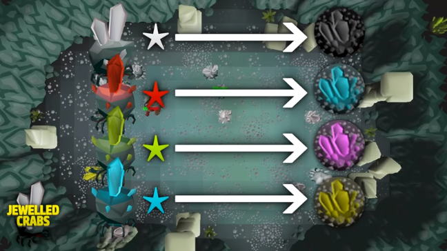Puzzle/Demi-Boss Rooms in Raids 1 (OSRS) - Chambers of Xeric Guide