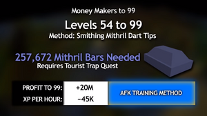 [OSRS] Ultimate 1-99 Smithing Guide (Fastest/Highly Profitable Methods)