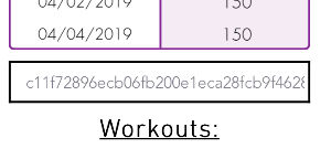 Member Not Staying Logged In On Mobile | Velo by Wix