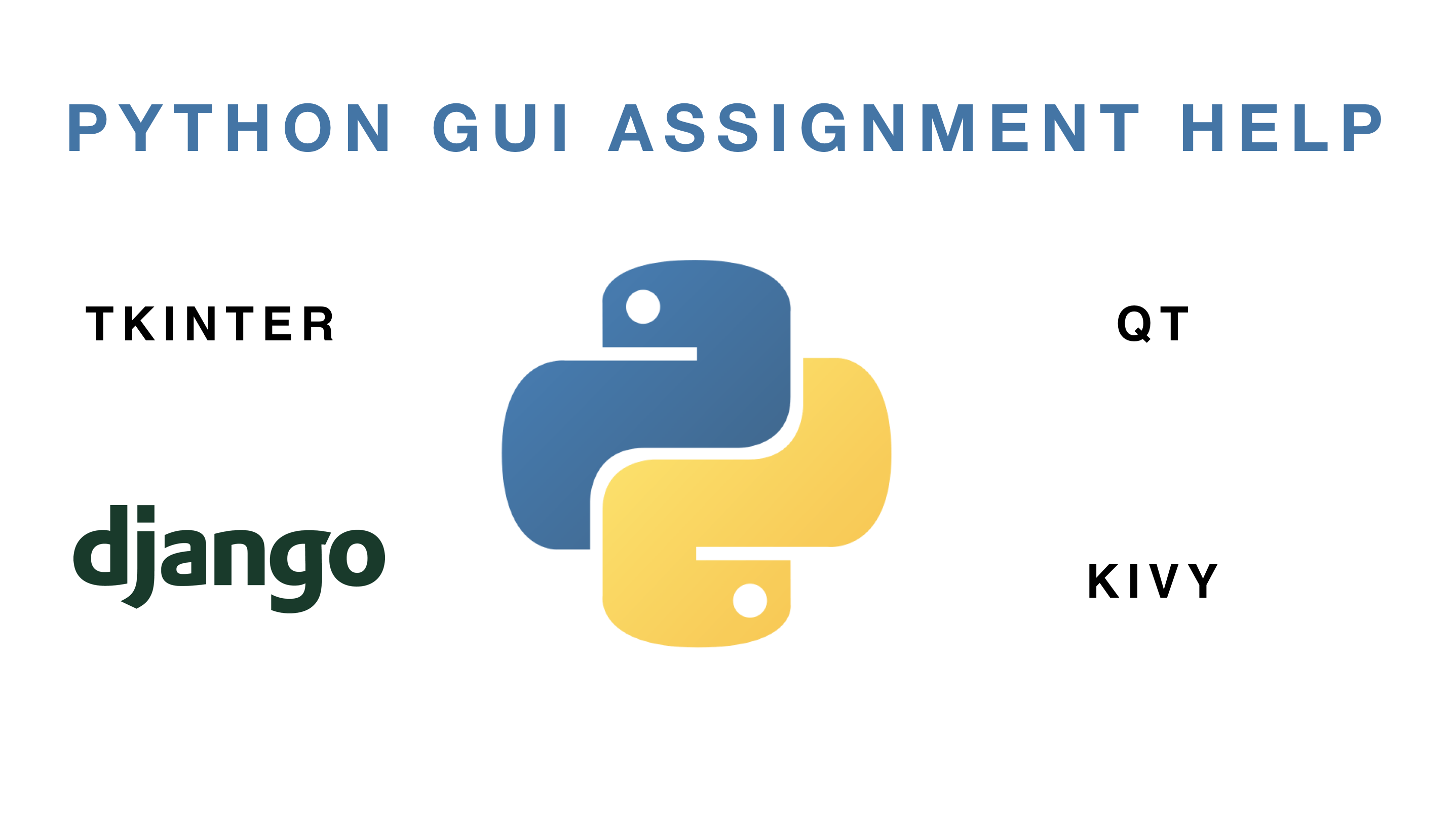 Python Assignment Help Using PyQt - Codersarts