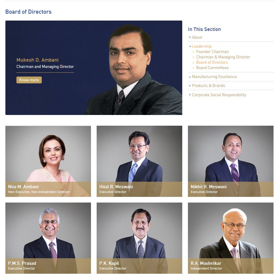 Types of Directors in a company as per Indian Company law