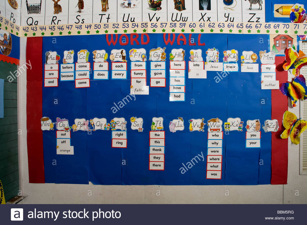 Mur de mots - pas seulement un outil pour les jeunes enfants