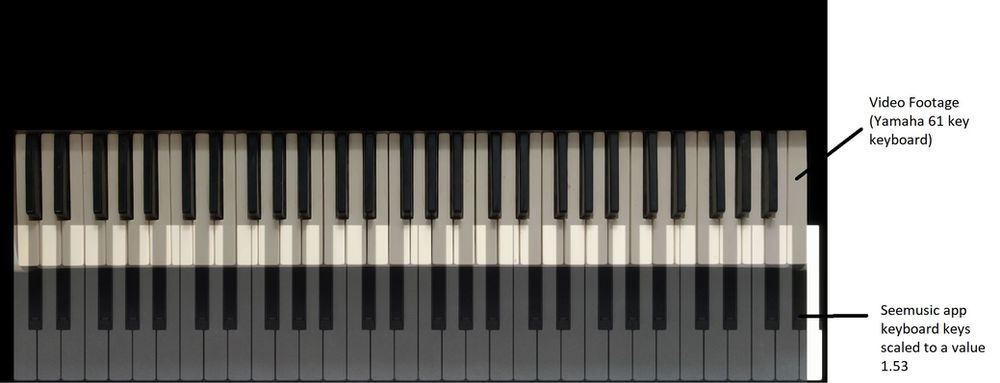 [SOLVED] Video Keyboard Alignment Issue (Scale & Position) | Visual ...