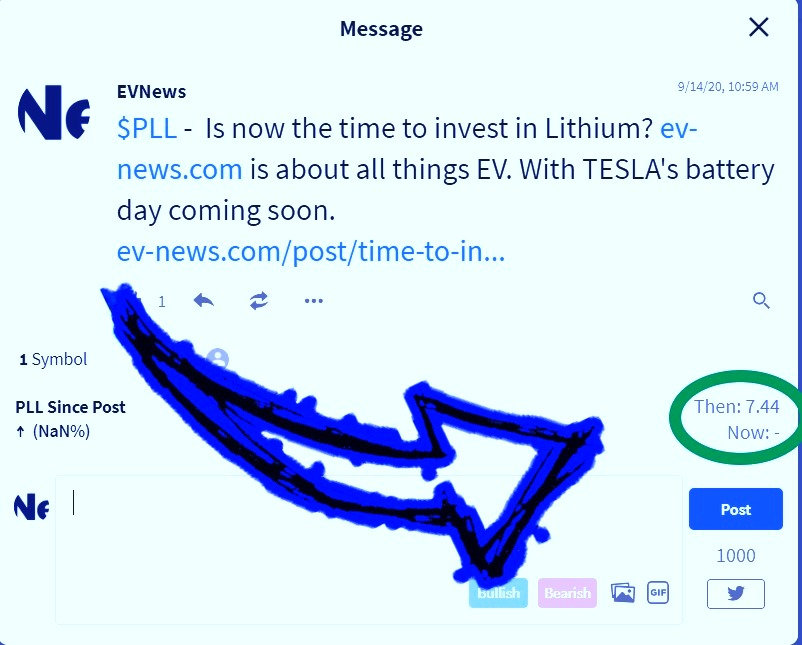 Piedmont Lithium ($PLL) signs with TESLA!