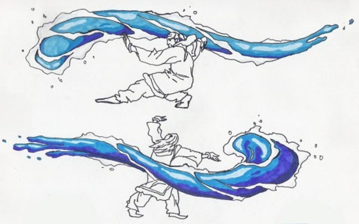 The Science behind Water Bending